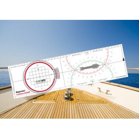 Comment utiliser une règle rapporteur en navigation