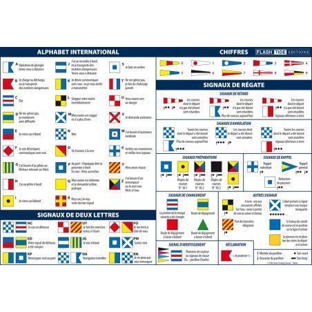 Code marin adhésif A5 Pavillons Maritimes et Régates FLASH-TIDE sur ...