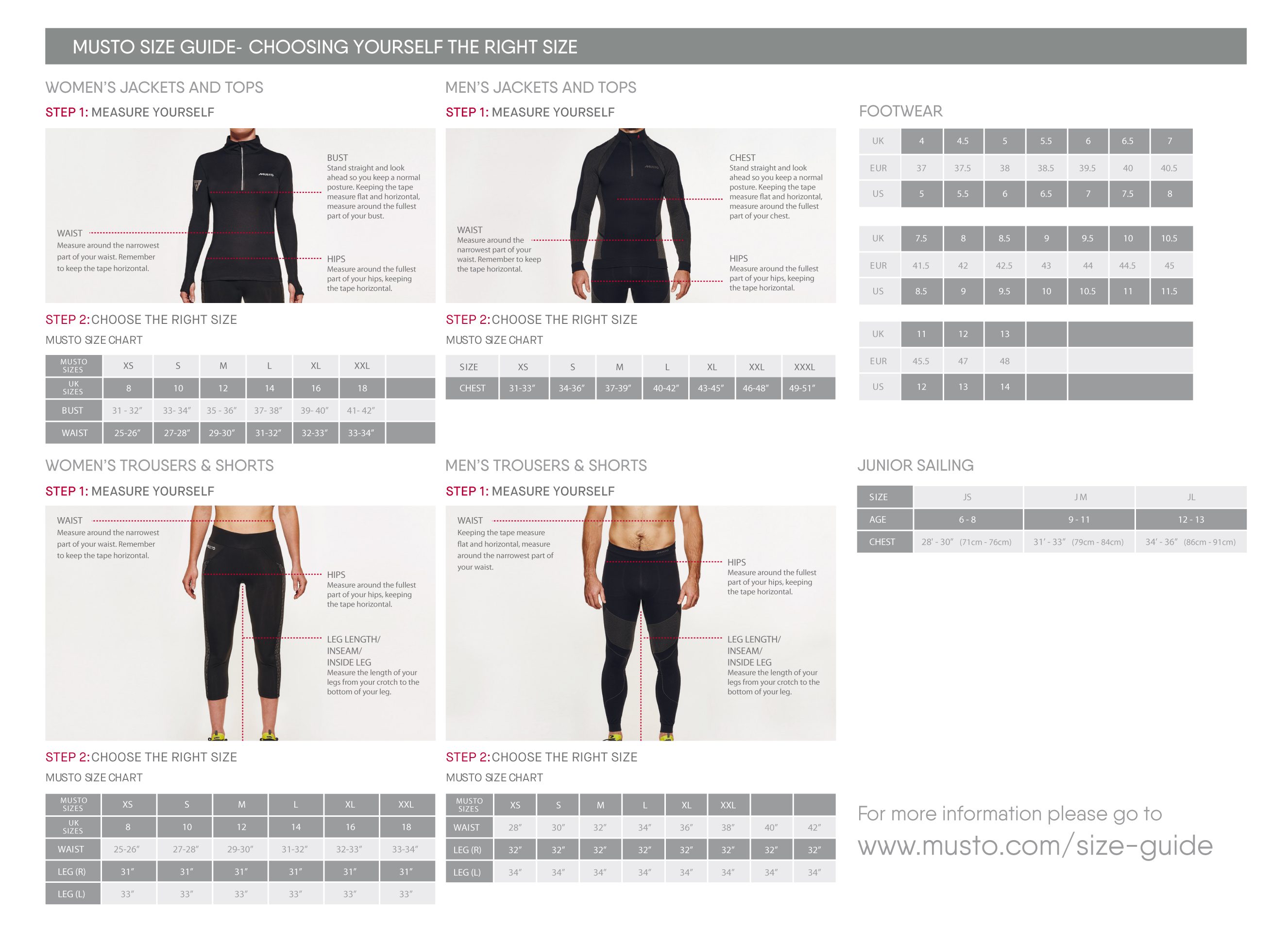 Musto BR2 Offshore Jacket | Picksea MUSTO sur Picksea.com